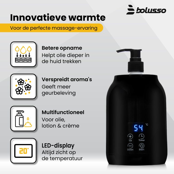 Massage Olie Verwarmer - 2 Dispensers + Extra's - Bolusso